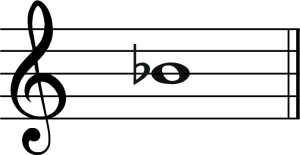 B Flat Music Note - Pianist Forum